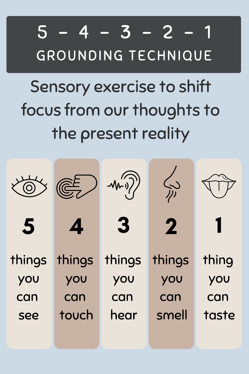 Managing Anxiety through Emotional Regulation: Grounding Techniques and ...